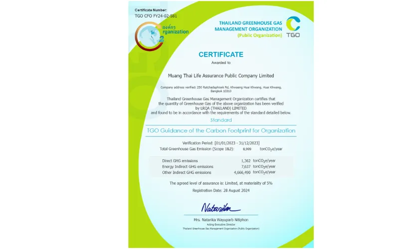 MTL : Carbon Footprint of Organization the 2nd consecutive time